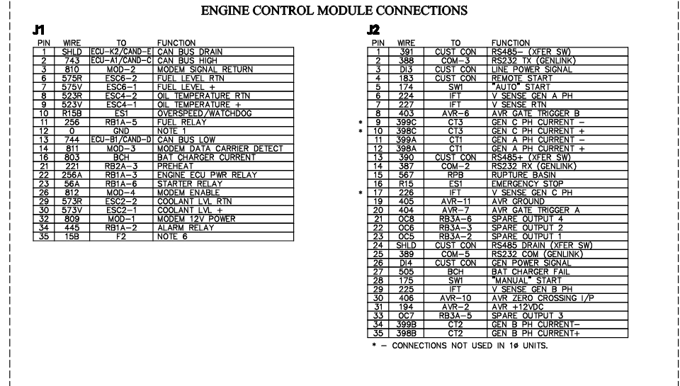 Generac H100 Guide - Devine Mobile Auto Electrical Repair